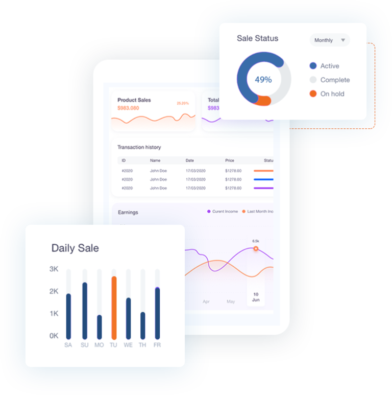 Ramtech Solutions – Canada